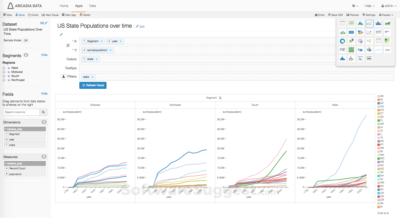 Arcadia Data - Pricing, Features, and Details in 2025